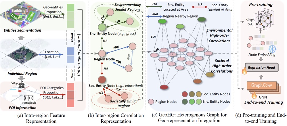 Jiani HUANG - Homepage